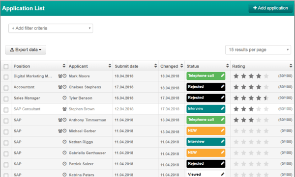 10 Advantages of Using an Applicant Tracking System 10 Advantages of Using an Applicant Tracking System
